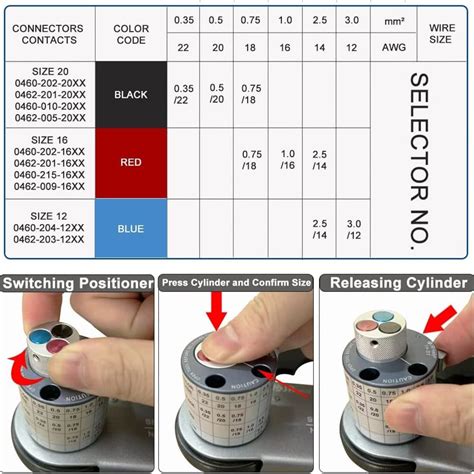 Jrready St6306 1 Deutsch Connector Master Kit User Manual Jrd Hdt 48