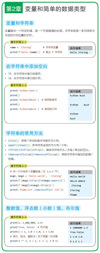 新书上市 豆瓣评分 92，amazon 47 星评，python编程入门就看蟒蛇书！ Csdn博客