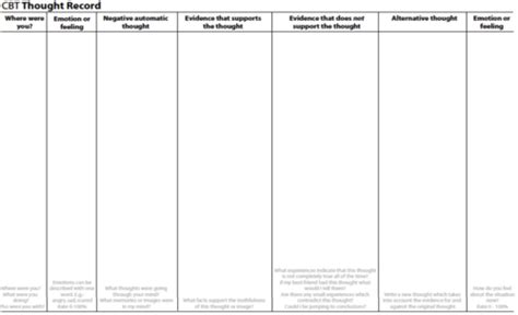 Unit Flashcards Quizlet