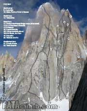 Chaltén Cerro Fitz Roy Supercanaleta