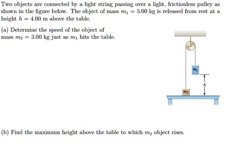 Solved Two Objects Are Connected By Light String Passing Over Light