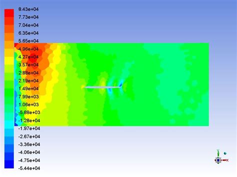 veeresh bandi on linkedin ansys simulation cae design engineer