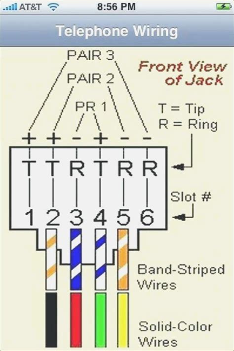 How To Connect Telephone Wire To Plug