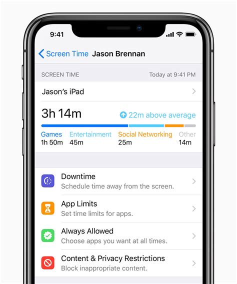 How To Limit Iphone And Ipad App Usage With Screen Time Macworld