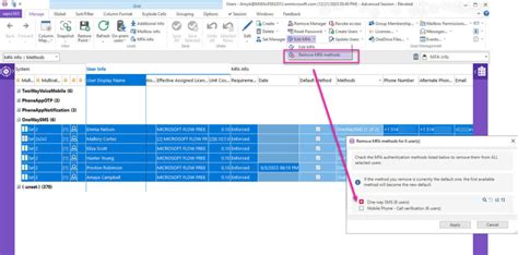 Removing Weak Microsoft Office 365 Multi Factor Authentication Methods Ytria