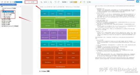 企业级android framework内核源码解析 知乎