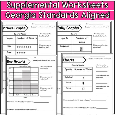 Graphs Charts First Grade New Ga Math Standards Aligned Tpt