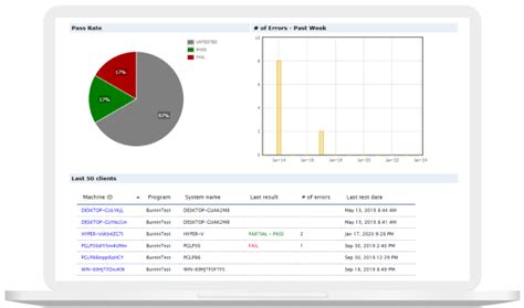 Memtest86 Official Site Of The X86 And Arm Memory Testing Tool