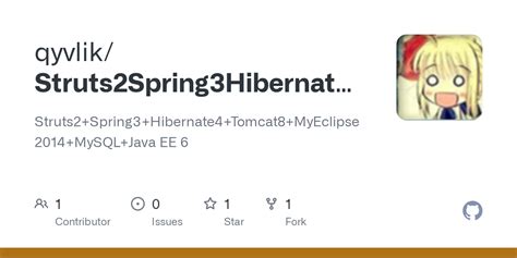 Github Qyvlikstruts2spring3hibernate4 Struts2spring3hibernate4tomcat8myeclipse 2014