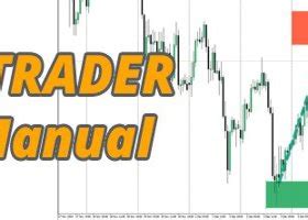 ICT Intraday Trading Model - Trading Systems - 14 November 2022 ...