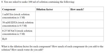Answered You Are Asked To Make Ml Of Solution Containing The Following Component MM