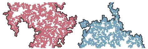 Two Percolating Rigid Clusters And Their Complete Perimeters Download Scientific Diagram
