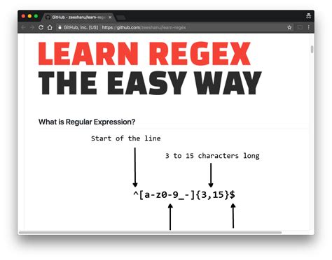 How To Learn Regular Expressions Sheetfault34