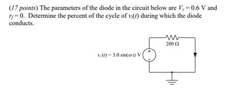Solved Points The Parameters Of The Diode In The Chegg Com