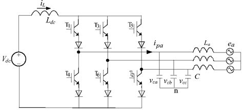 Method For Controlling Distributed Power Grid Connected Inverter