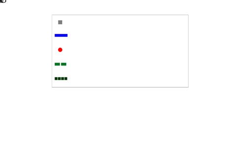 Dissertation High Accuracy Hierarchical Grids For Topography Simulation