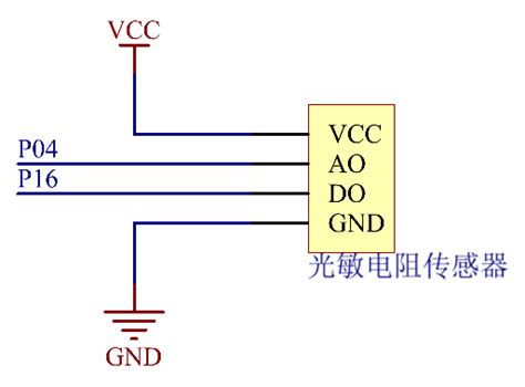 GitHub ThinkingXuan SmartHome 智能家居系统的设计与实现 本科毕业设计