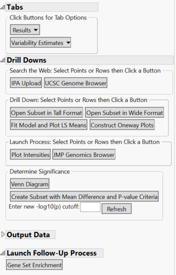 Expression Analysis With Jmp Genomics Part 3 Basic Expression Workflow