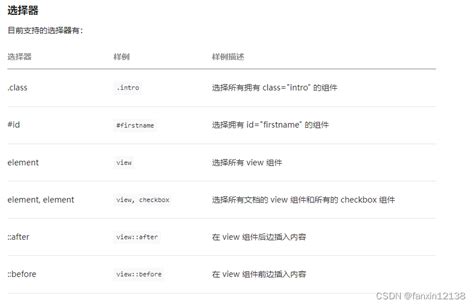 【小程序】微信开发者工具警告：some Selectors Are Not Allowed In Component Wxss Csdn博客