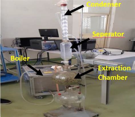 Experimental Set Up For Extraction Of Rosemary Essential Oil By Steam