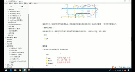 前端学习——day01 灰信网（软件开发博客聚合）
