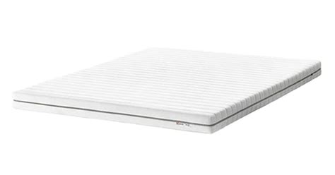 IKEA Malfors reviews | ProductReview.com.au