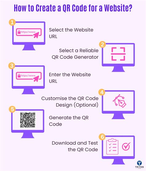 How To Make A QR Code For A Website A Simple Guide