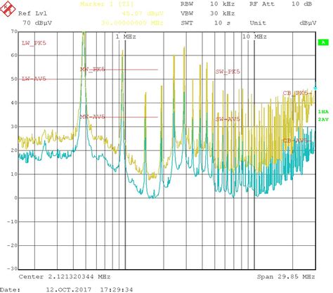 LM Noise Floor At Low Frequency Power Management Forum Power Management TI E E