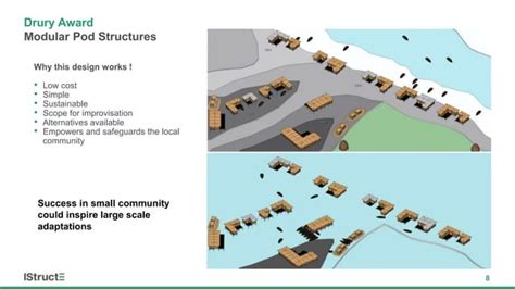 Modular Pod Structural Design Pptx
