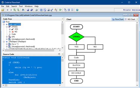 Athtek Code To Flowchart Converter Review 80 Discount Coupon Block