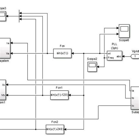 Hysteresis Current Controller For Inverter Current Controlwith A Ratio Download Scientific
