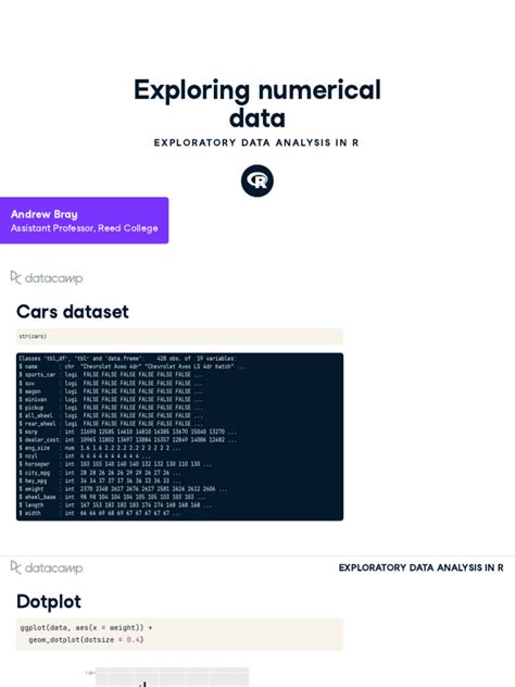 Exploratory Data Analysis In R Pdf Data Analysis Histogram