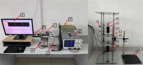 active suspension test bench a test system control diagram c