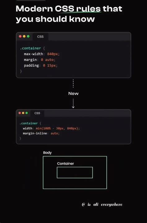 Css Hack 11 Modern Css Rules That You Should Know Css Css3