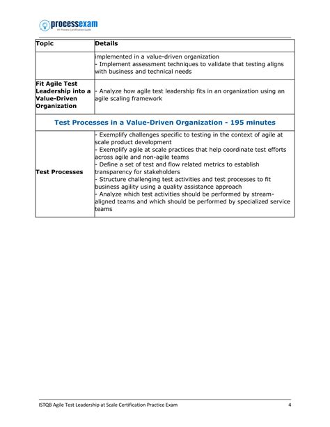 Ct Atlas Accelerate Preparation For Istqb Agile Test Leadership At Scale Certification Pdf