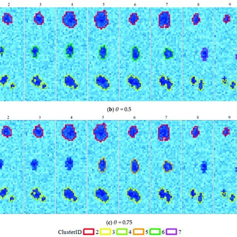 Simulated Raster Dataset The Numbers 1 10 And The Alphabet Abc Are A