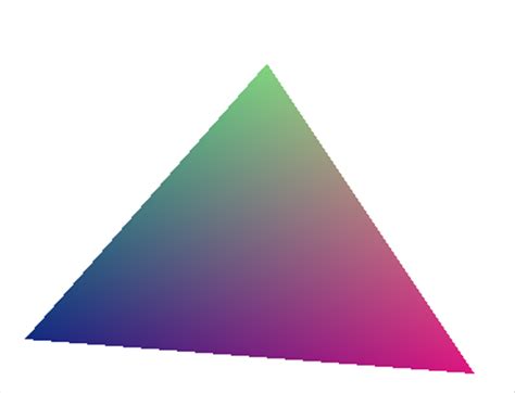 Webgl How Can I Make Blend Edges With Shaders Stack Overflow