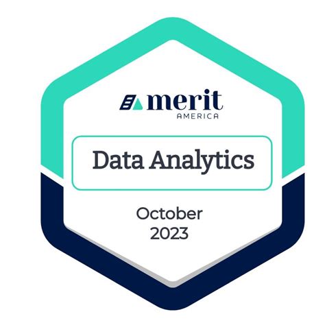 Ajay Patel On Linkedin I Am Proud To Share That I Have Completed The Merit America Data Analysis