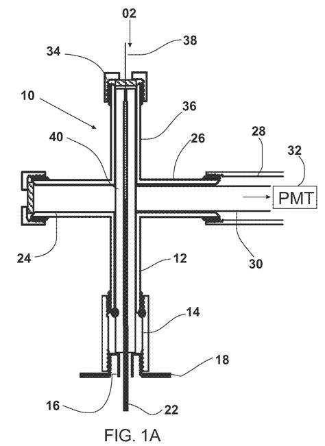 Flame Detector Patented Technology Retrieval Search Results Eureka Patsnap Flame Detector Patented Technology Retrieval Search Results Eureka Patsnap