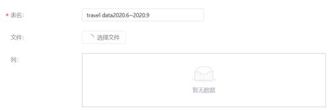 file数据导入问题 · issue 2118 · running elephant datart · github