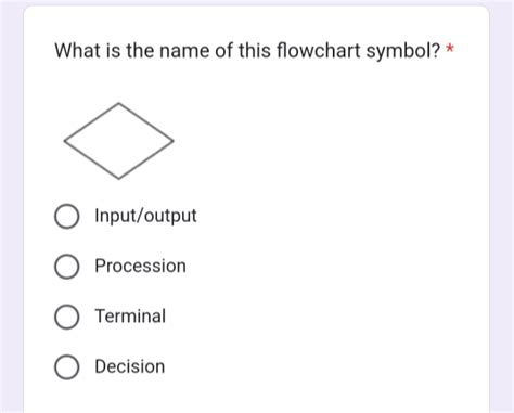What Is The Name Of This Flowchart Symbol Input Output Procession