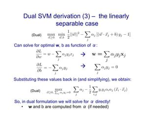 Dual SVM Problem Pdf