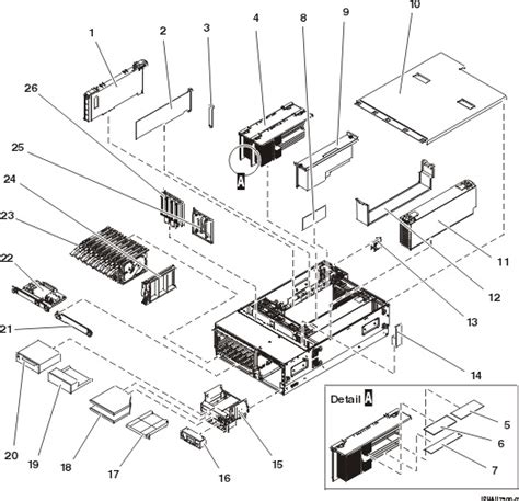 Ibm Power5 9406 55a Parts