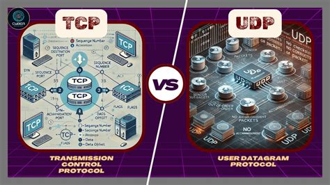 TCP and UDP Explained | Key Differences and Use Cases - YouTube