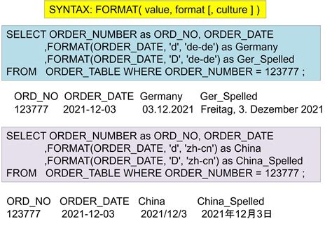 Great Date Functions For Azure Synapse Software Connecting All Databases