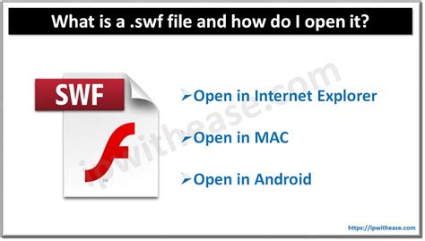 html4 vs html5 ip with ease
