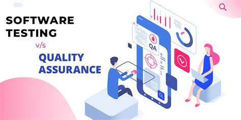 Software Testing And Quality Assurance Qa Services Heureux Software Solutions