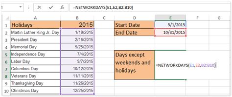 How To Check If A Date Is Public Holiday And Count Days Except Holidays In Excel