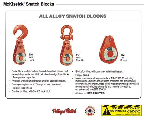 Crosby Mckissick Alloy Snatch Block With Hook Type 416 Baremotion