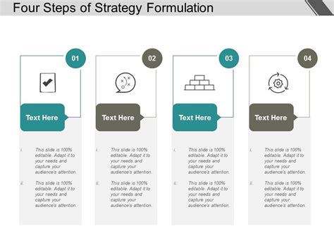 Four Steps Of Strategy Formulation Ppt Powerpoint Presentation Inspiration Layout Ideas